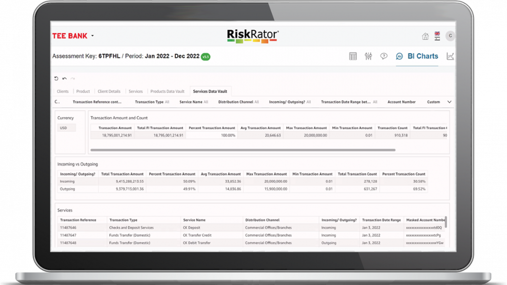 Interactive Data Vault - Risk classifications - Risk Assessment